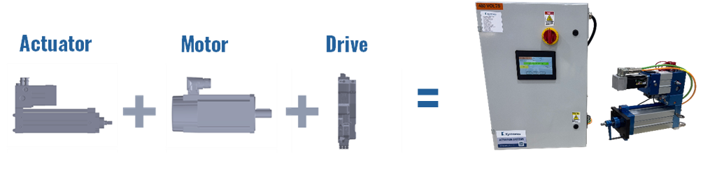 How Intelligent Controls Improve Actuator Precision & Consistency
